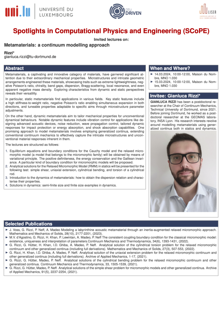 Scope Metamaterials A Continuum Modelling Approach Data Driven Computational Modelling And 2610